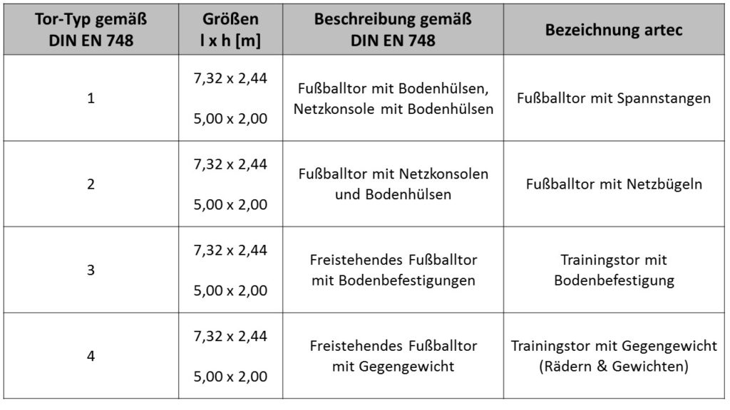 Fußballtor kaufen vom Hersteller || artec® Sportgeräte